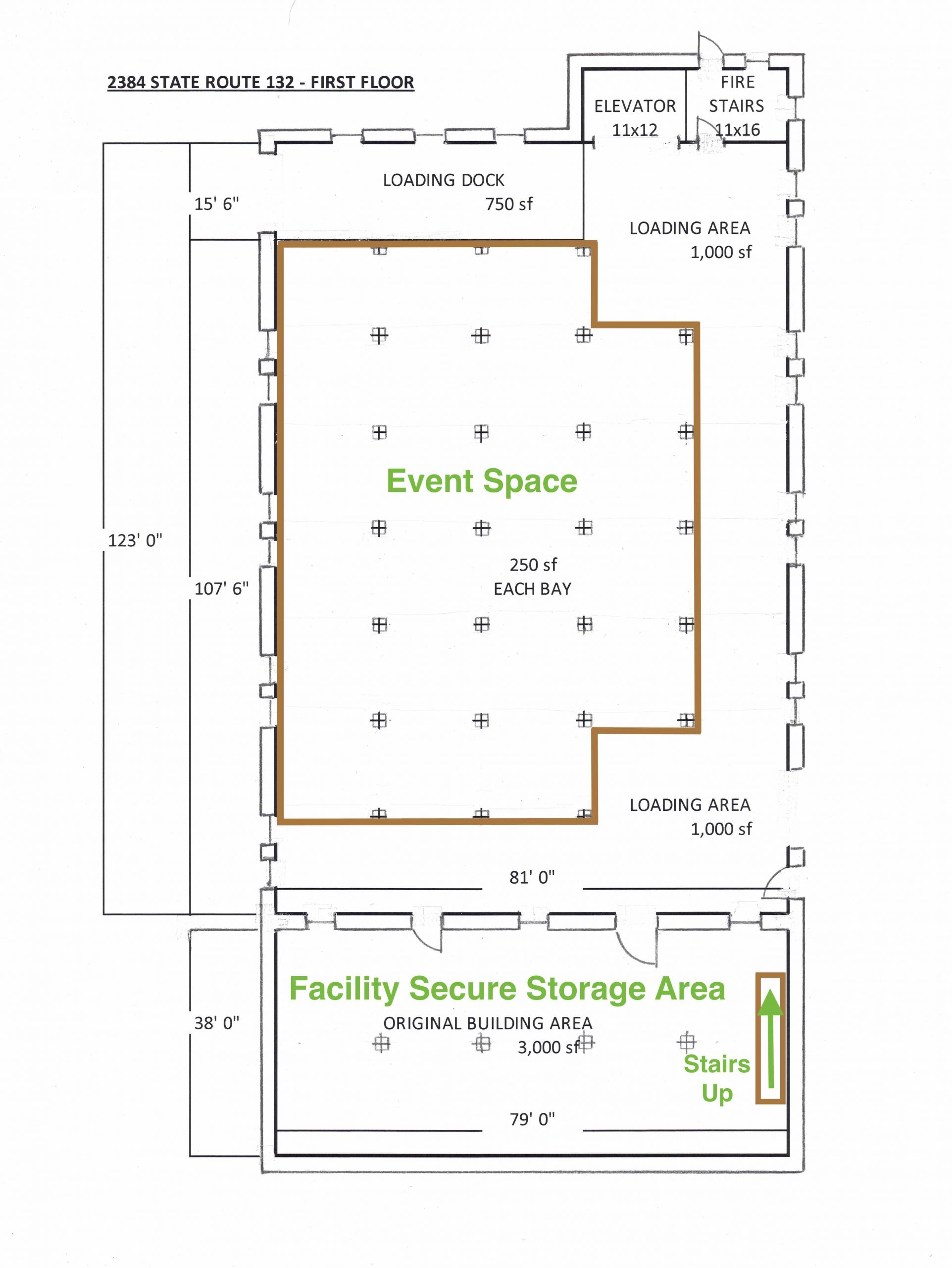 The Plan – Help Save Something Today!